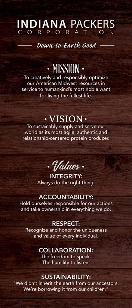 Our Mission, Vision & Values - Indiana Packers Corporation